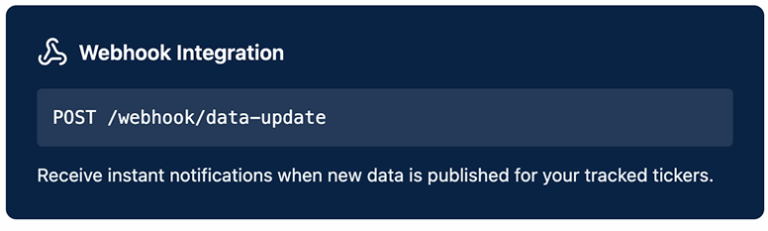 Fundamental Data API & Financial Statements API | Daloopa