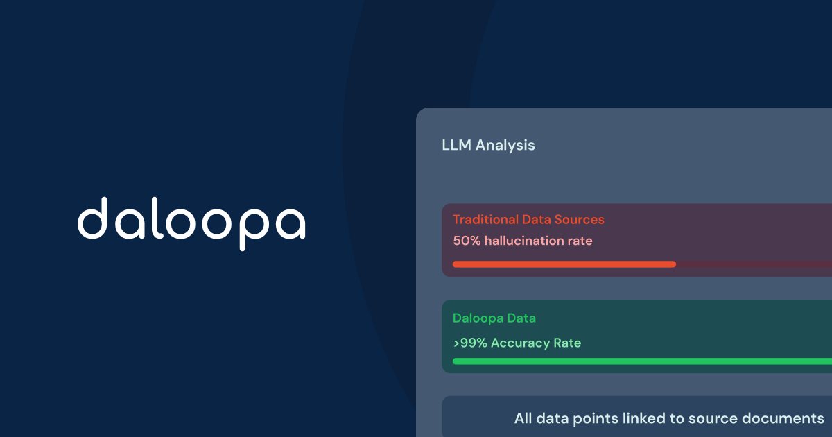 Your LLM is only as good as the data in it | Daloopa